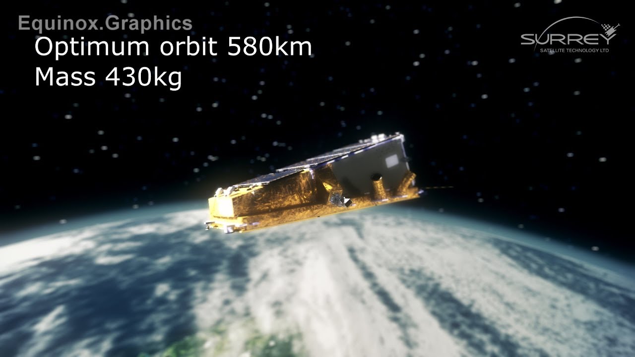 NovaSAR satellite animation for SSTL - YouTube