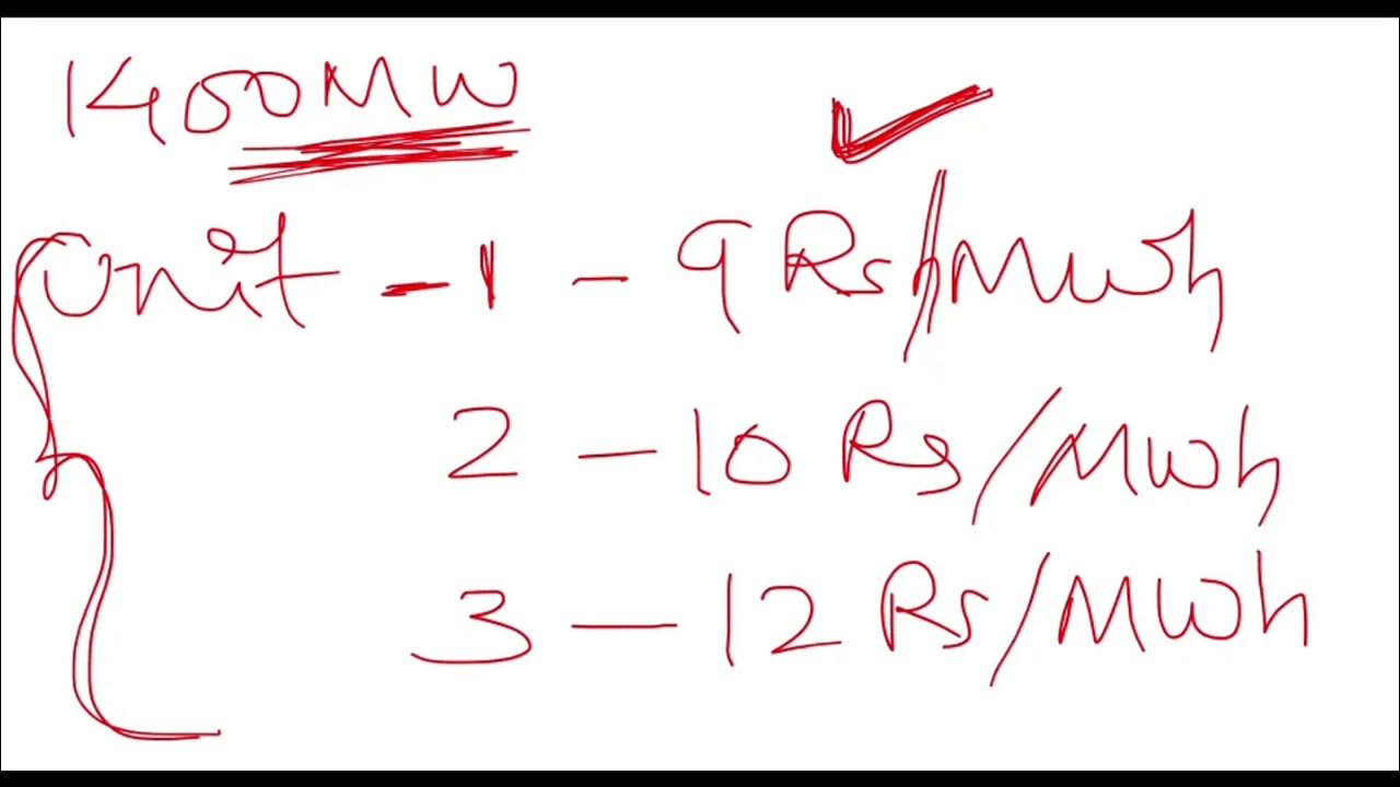 Unit Commitment Solution By Prior List Method U Powersystemanalysis Electricalengineering Youtube