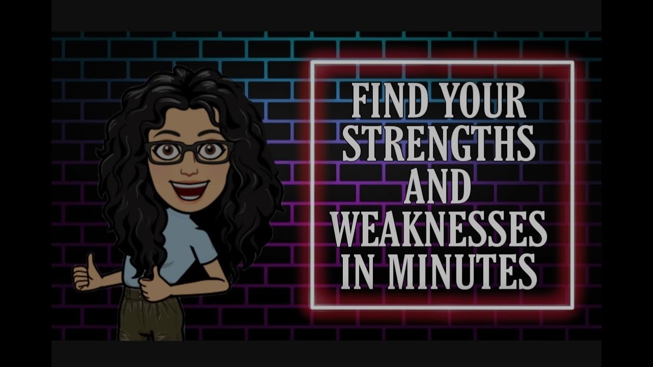 Find your strengths and weaknesses with this test | Psychologger ...