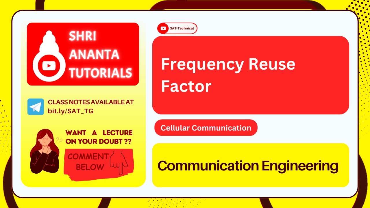 Frequency Reuse Factor I Cell Cluster I Cellular Communication I # ...