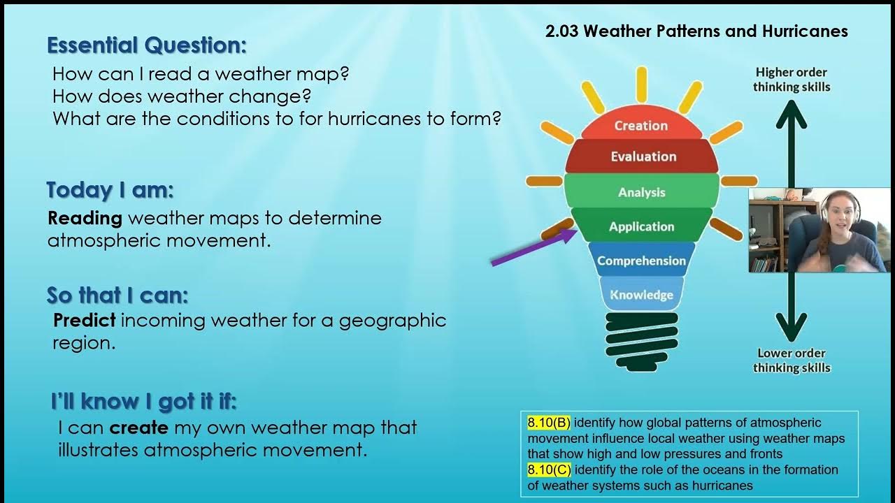 Lesson Introduction- Weather Patterns and Hurricanes - YouTube
