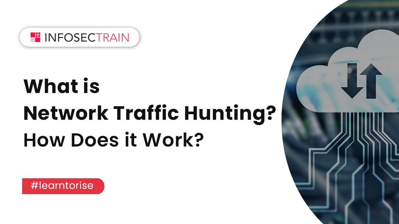 Mastering Network Traffic Hunting: How does it Work? - YouTube