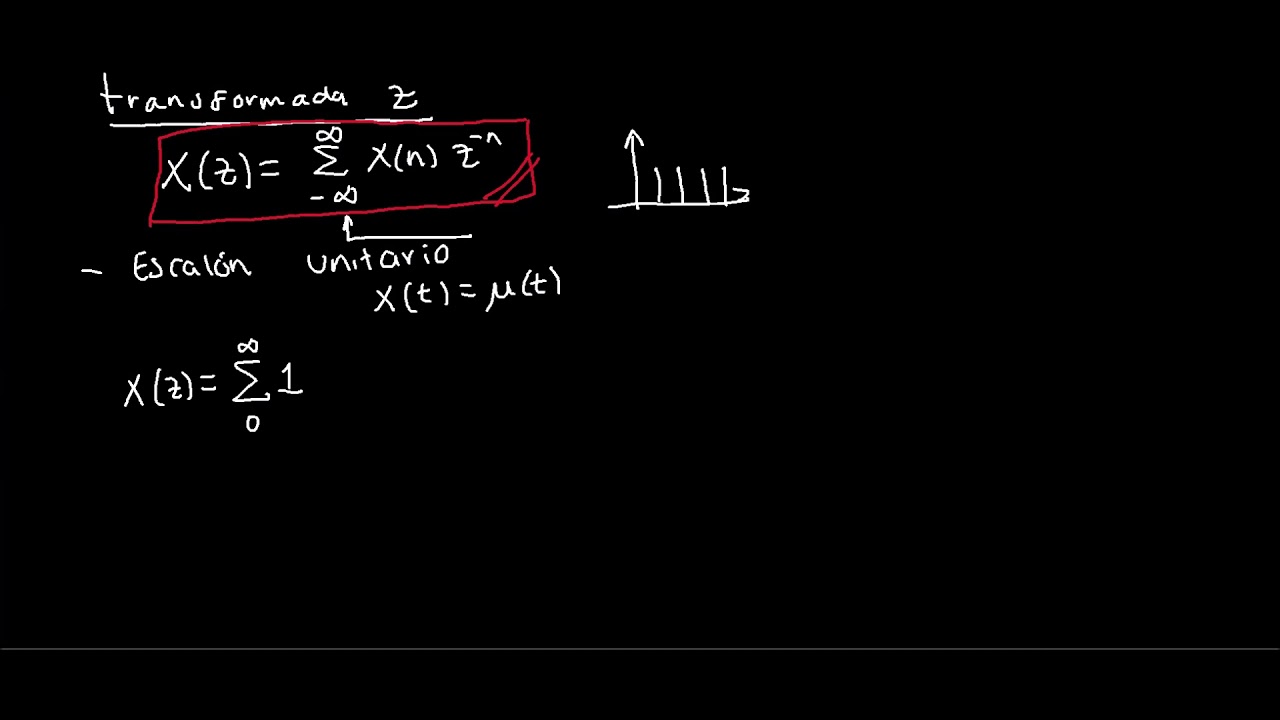 Transformada Z de un Escalón unitario - YouTube