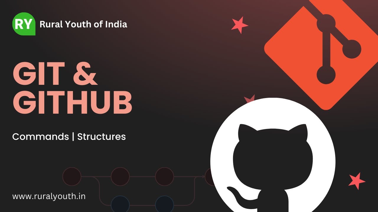 Git & GitHub Introduction: Commands & Structures | Part - 2 | Tamil ...