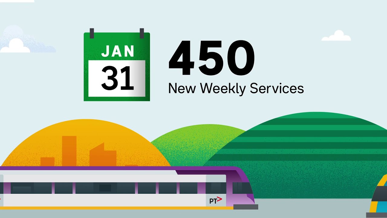 The new timetable for Victoria’s train network - YouTube