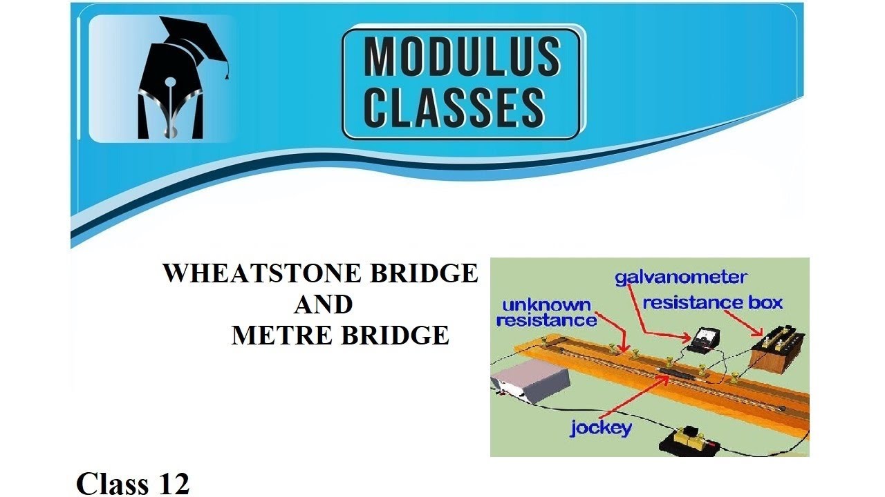 Wheatstone bridge class 12| class 12 current electricity - YouTube