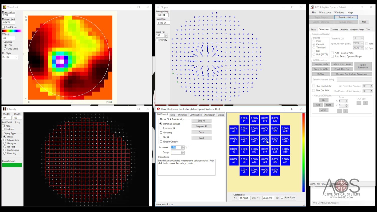 Using the AOS Adaptive Optics System and Software - YouTube