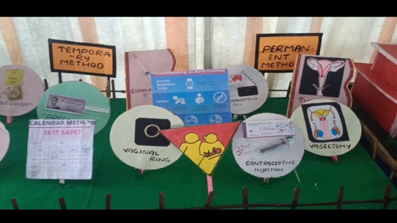 Model on family planning| model on contraception method - YouTube