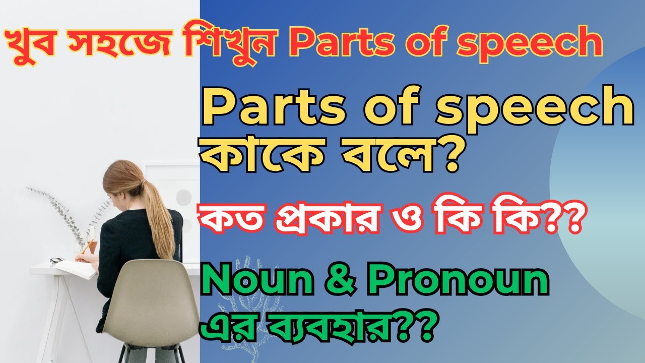 How to learn parts of speech #english #partsofspeech #parts_of_speech ...