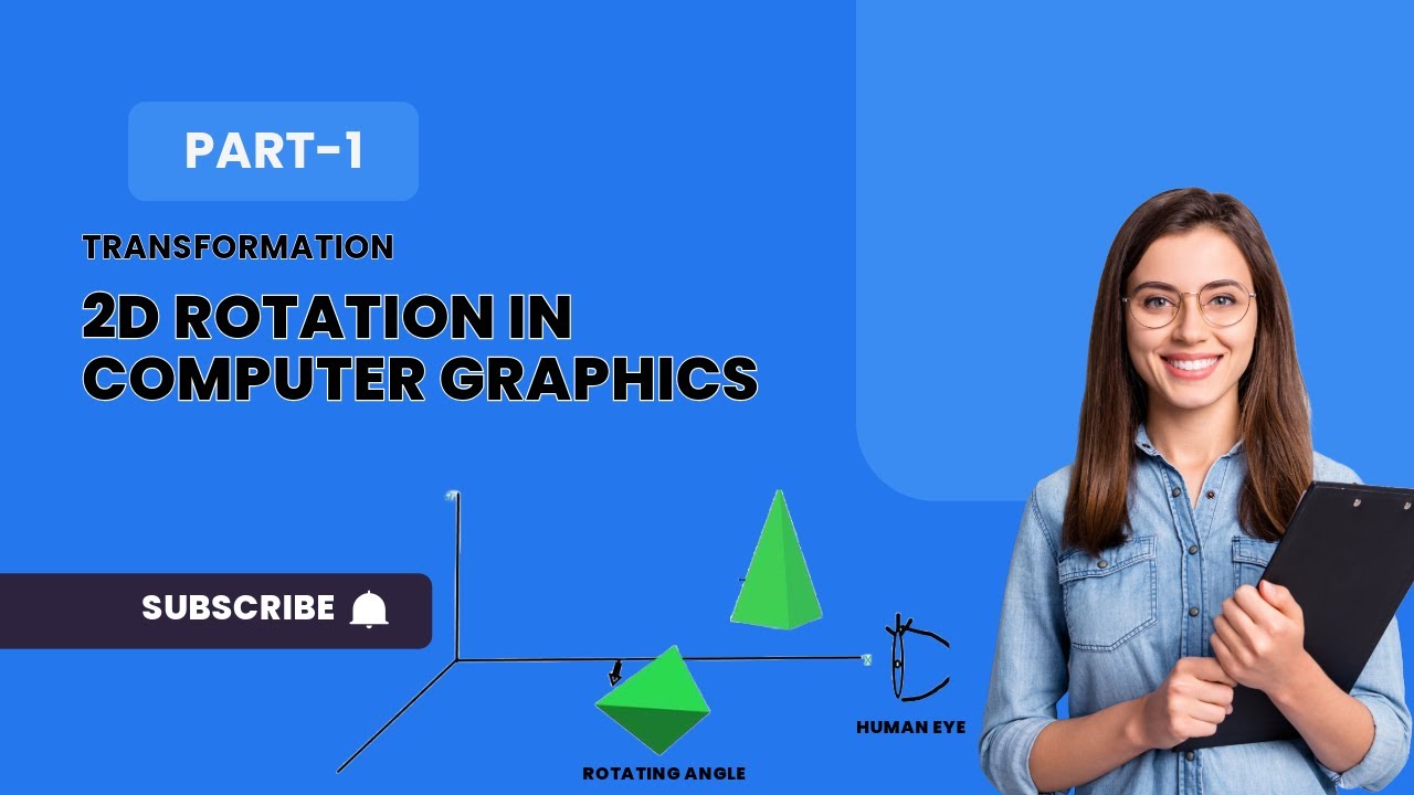 2D Rotation in Computer Graphics | In Hindi | Explained in Simplest way ...