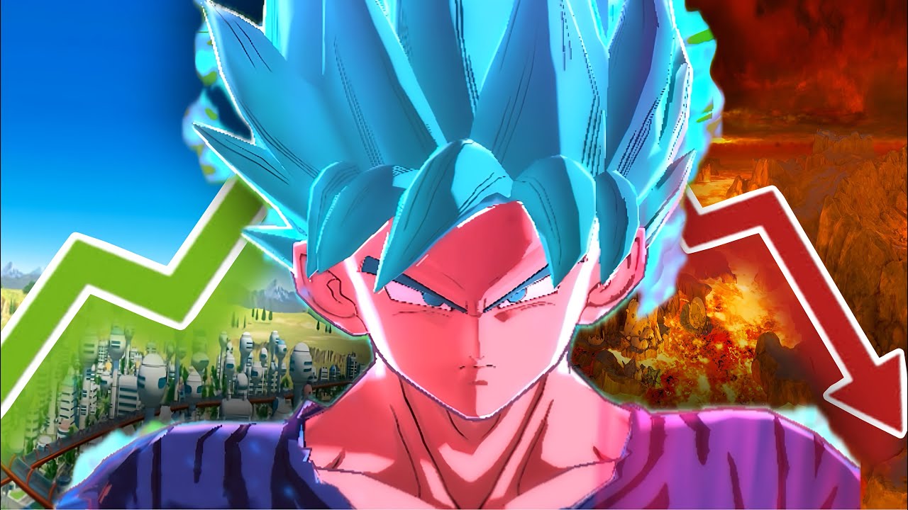 The Rise and Fall of Dragon Ball Legends!! - YouTube