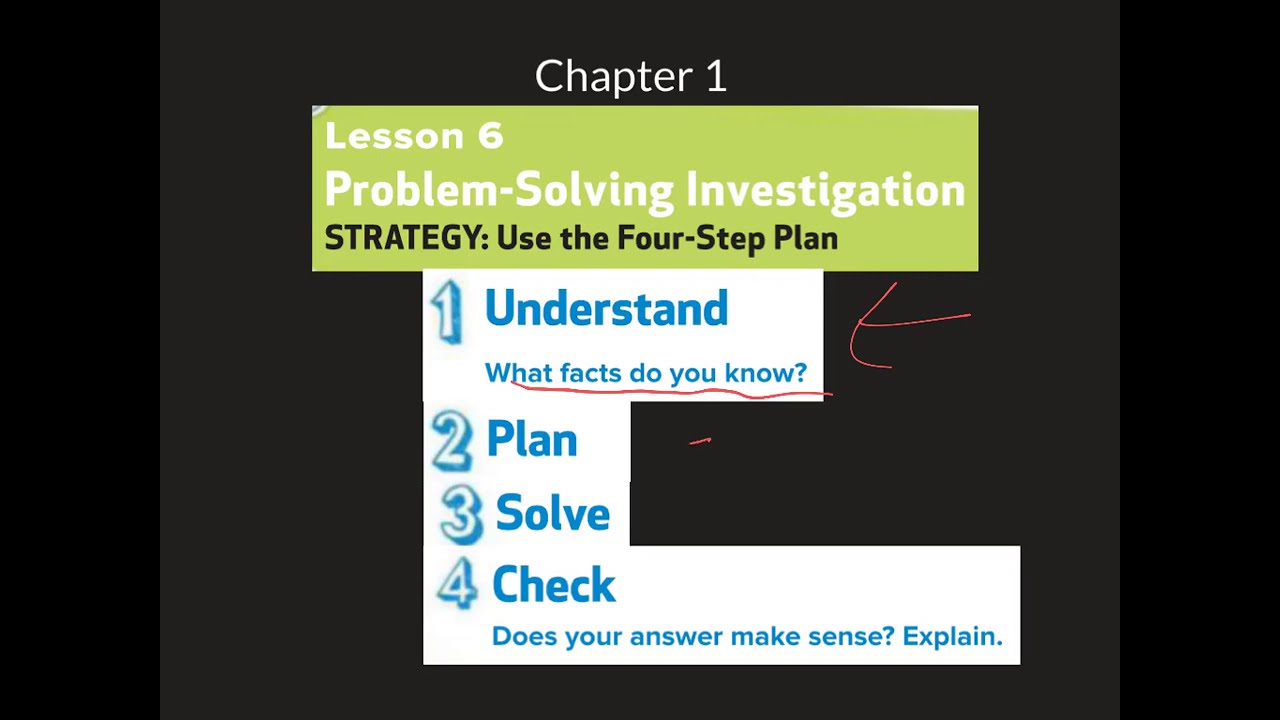 Gr4 1-6 Use the Four-Step Plan - YouTube