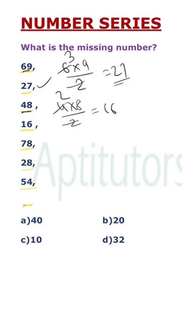 Find out the missing number..Number Series Questions.. Reasoning for RRB, SSC #reasoning # ...