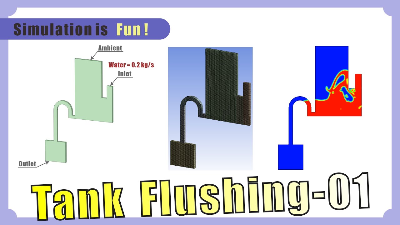 Let's simulate about the Tank Flushing by CFD ! (Part 01) - YouTube
