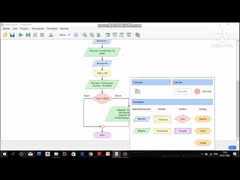 Membuat Program Di Aplikasi Flowgorithm - YouTube