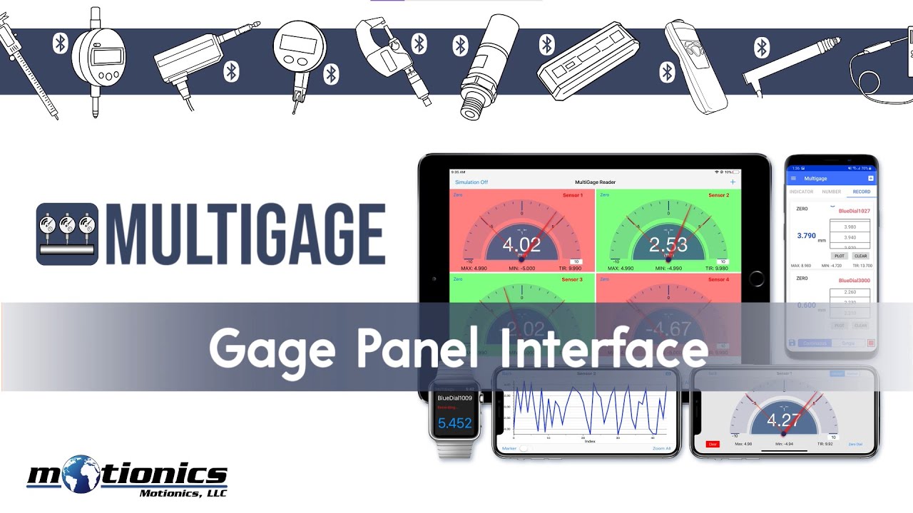 MultiGage Tutorial - Gage Panel Interface - YouTube