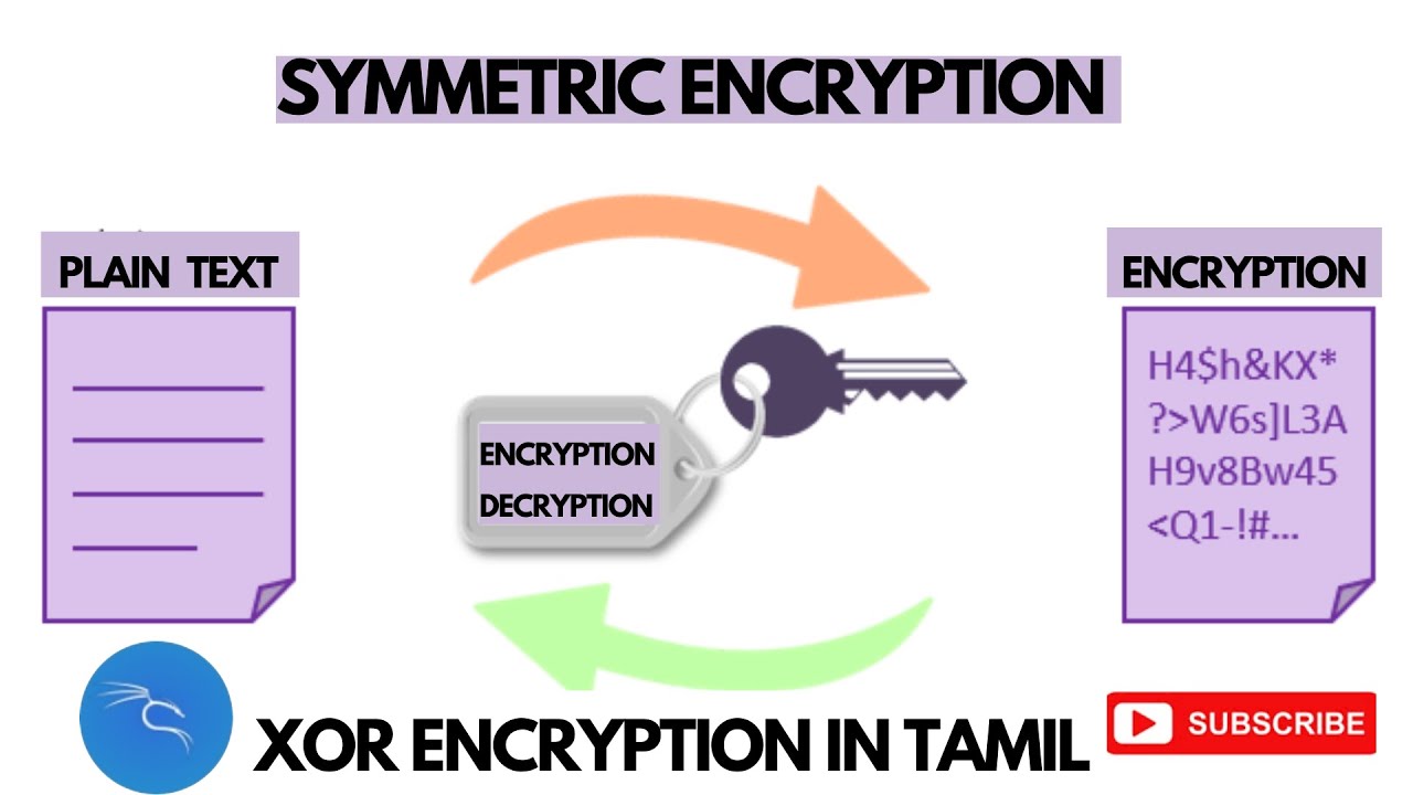 xor encryption in tamil using python in kali linux - YouTube