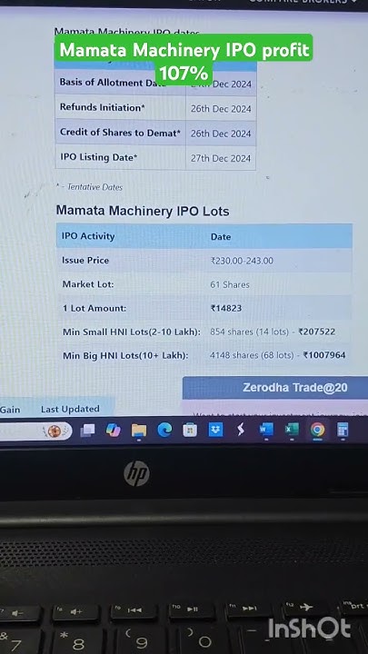 Mamata Machinery IPO Apply or not | Mamata Machinery IPO GMP Today | Mamata Machinery IPO Review ...