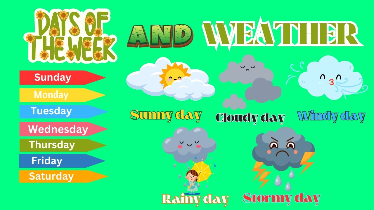 Days of the week and Weather - YouTube