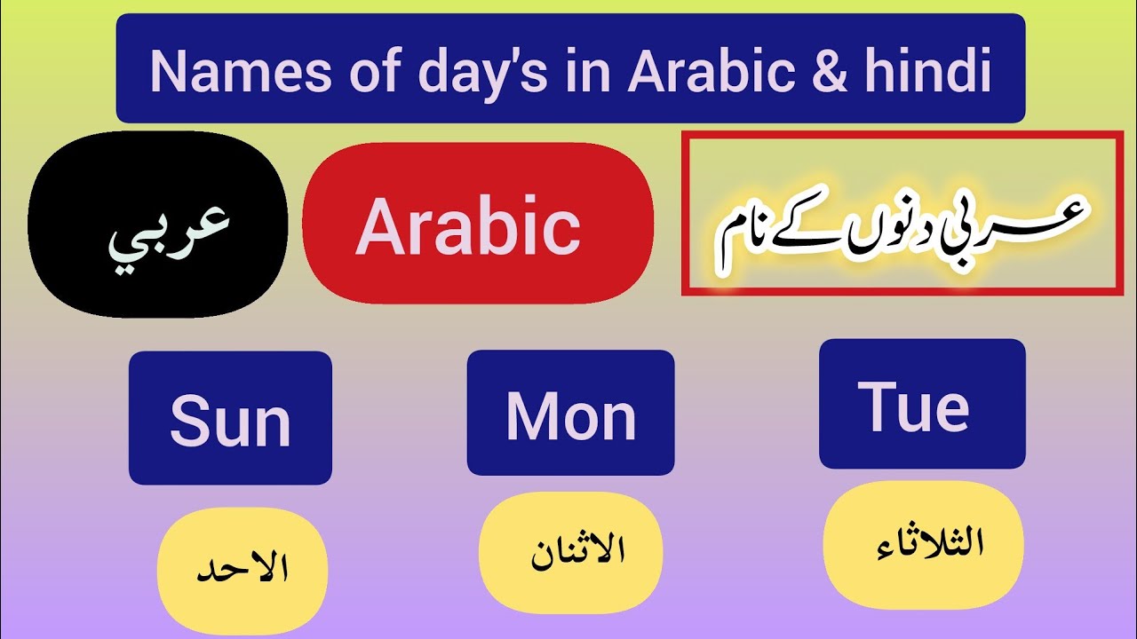 all days name in arabic and urdu/ دنوں کے نام عربی میں/learn basic ...