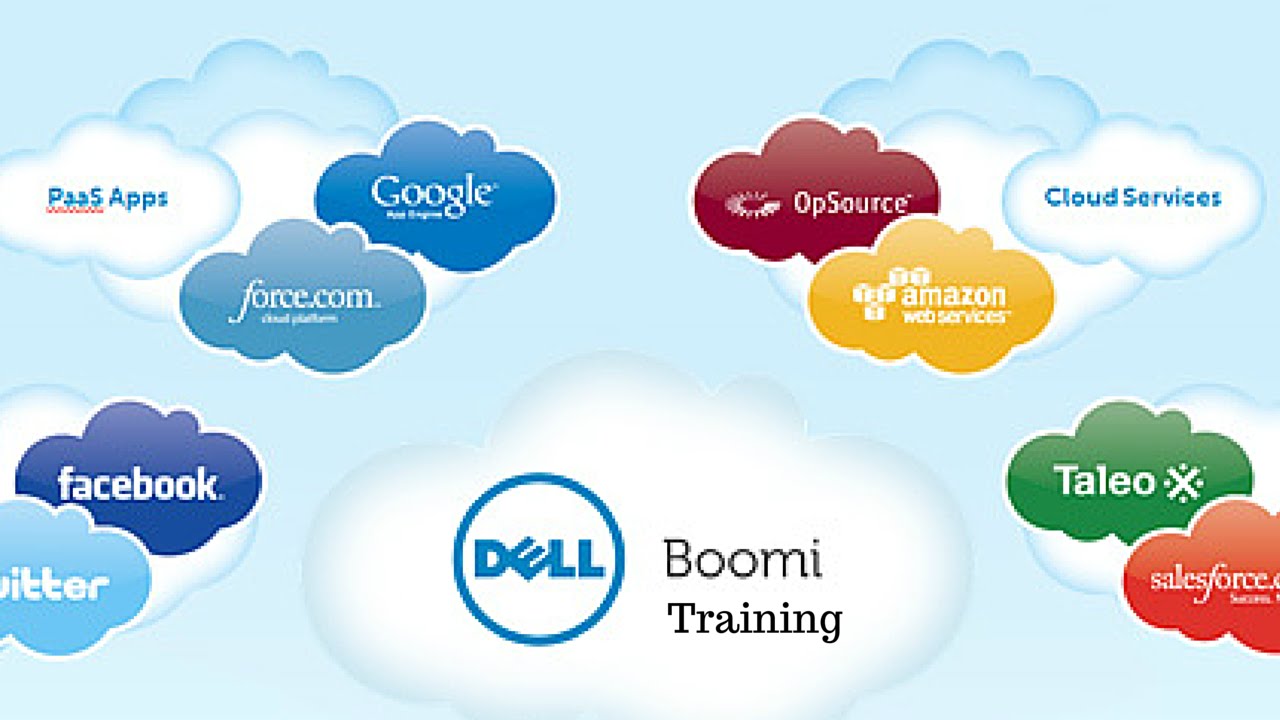 Dell Boomi Training Video | Dell Boomi online training – GOT - YouTube