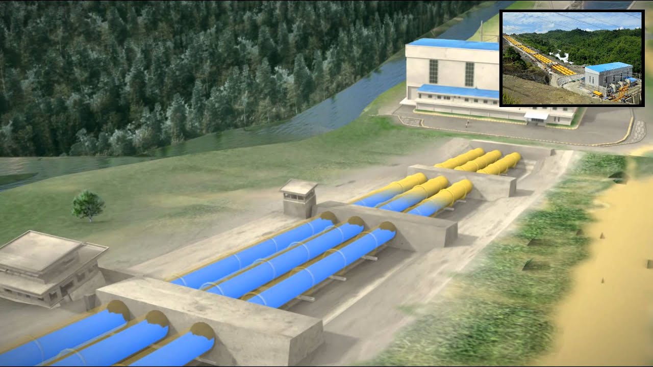 Hydro Turbine Poso Energy - YouTube