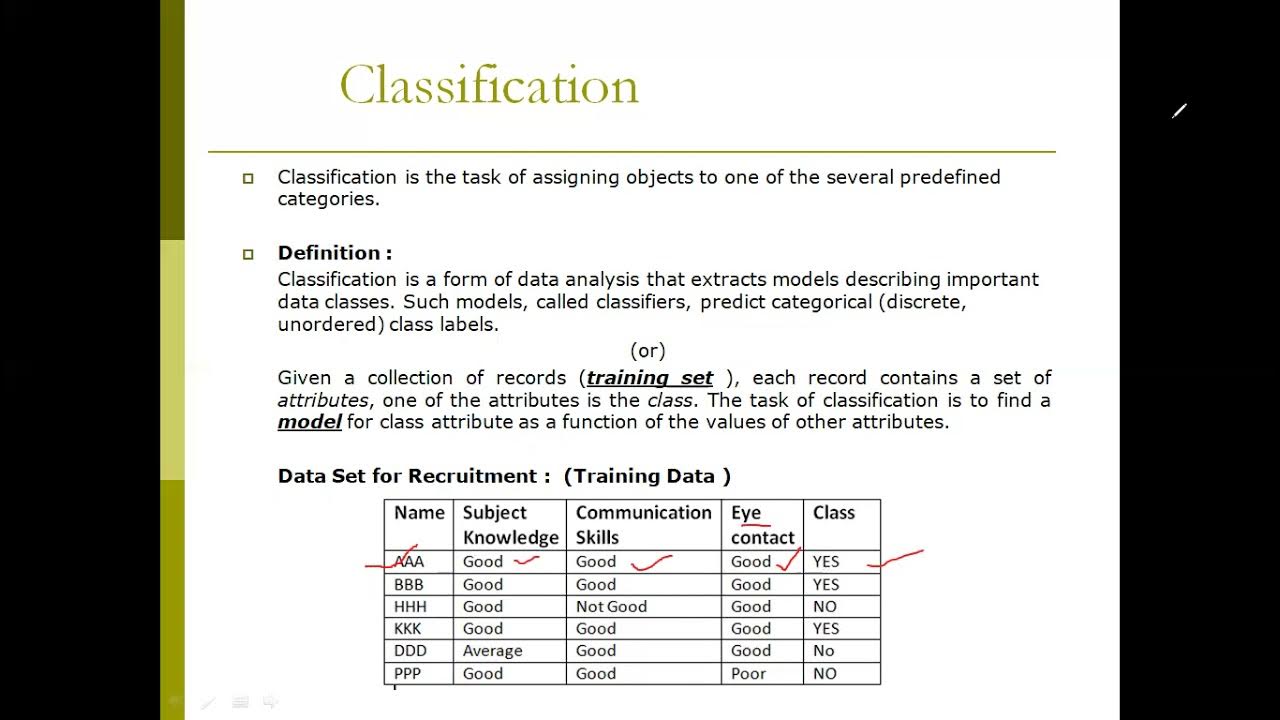 Introduction of Classification | Data Warehousing and Mining(DWM) Unit 3| RVIT-Autonomous - YouTube