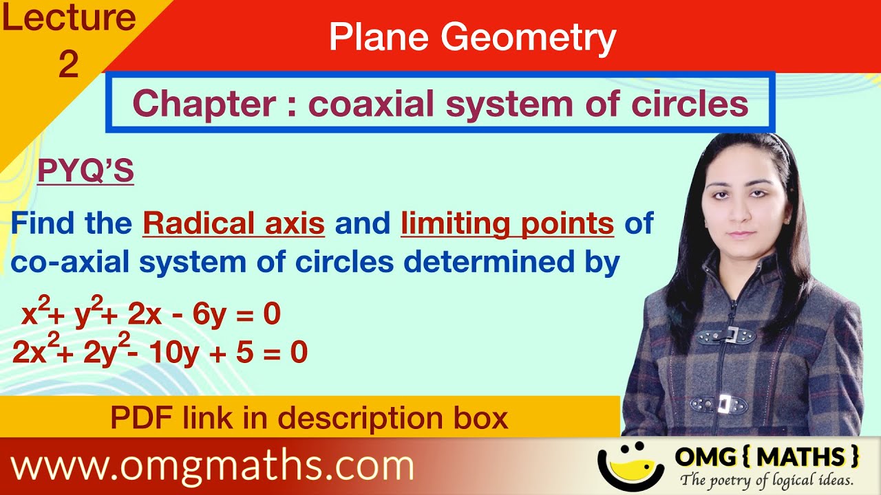 Coaxial system of circle | Limiting points of coaxial system of circles ...