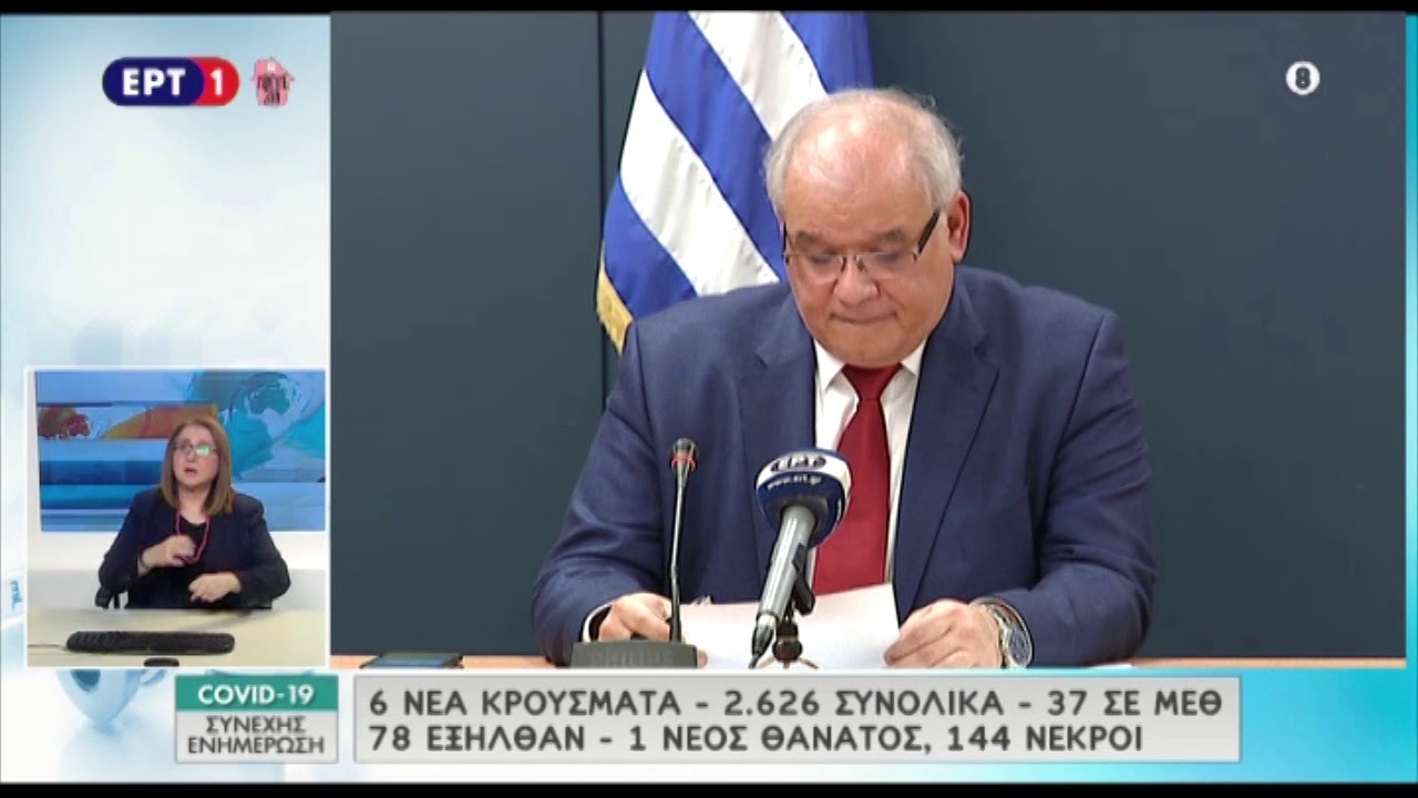 Εξι κρούσματα και ένας νέος θάνατος από κορονοϊό - YouTube