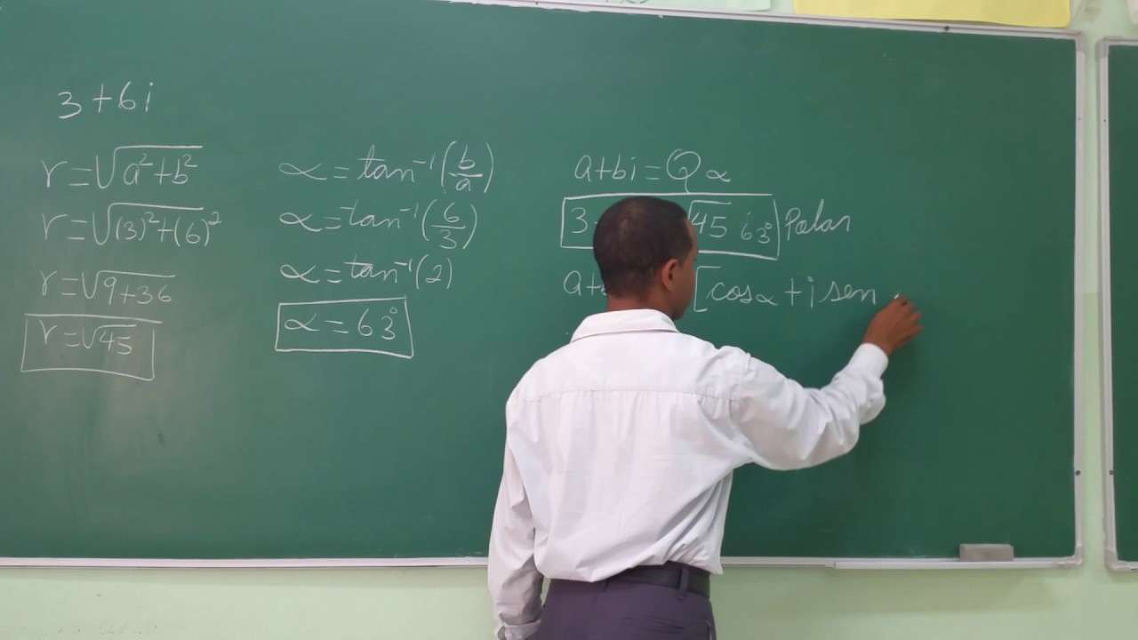 Forma polar y trigonométrica de un complejo - YouTube