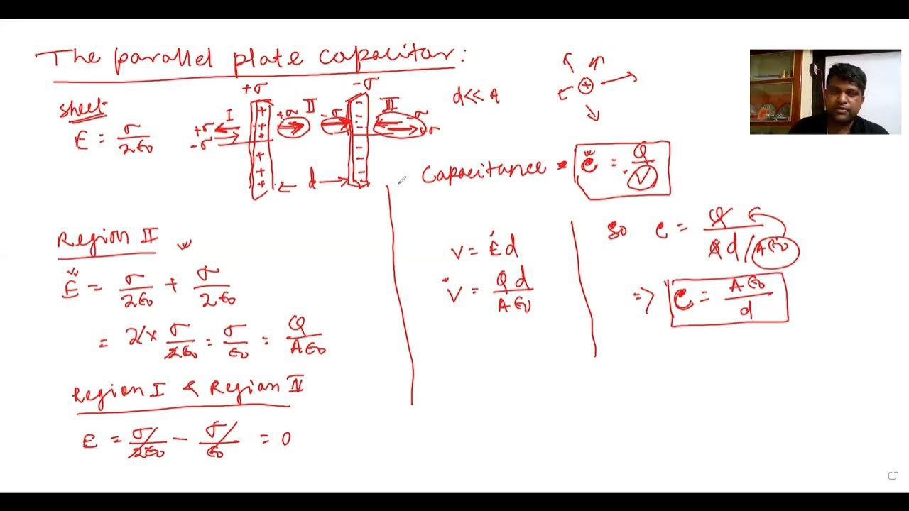 Derivation For The Capacitance Of The Parallel Plate Capacitor Vacuum