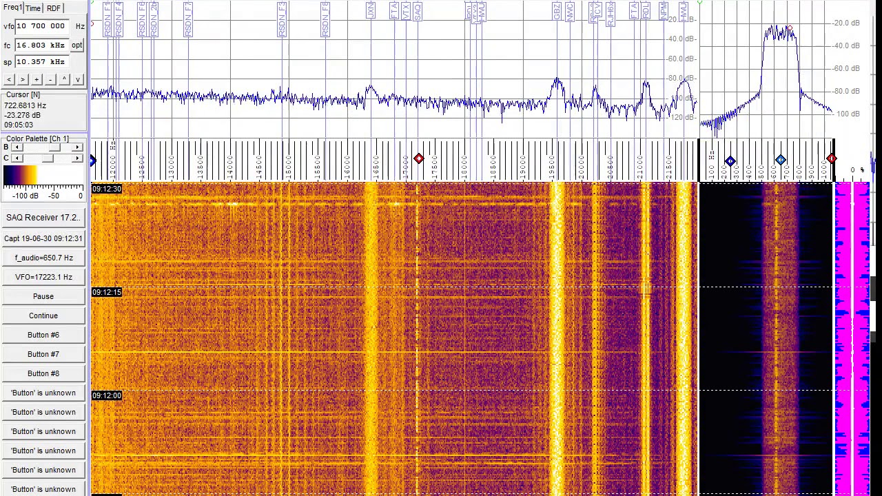 SAQ Alexanderson Day Transmission from 30. June 2019 09:00 UTC - YouTube