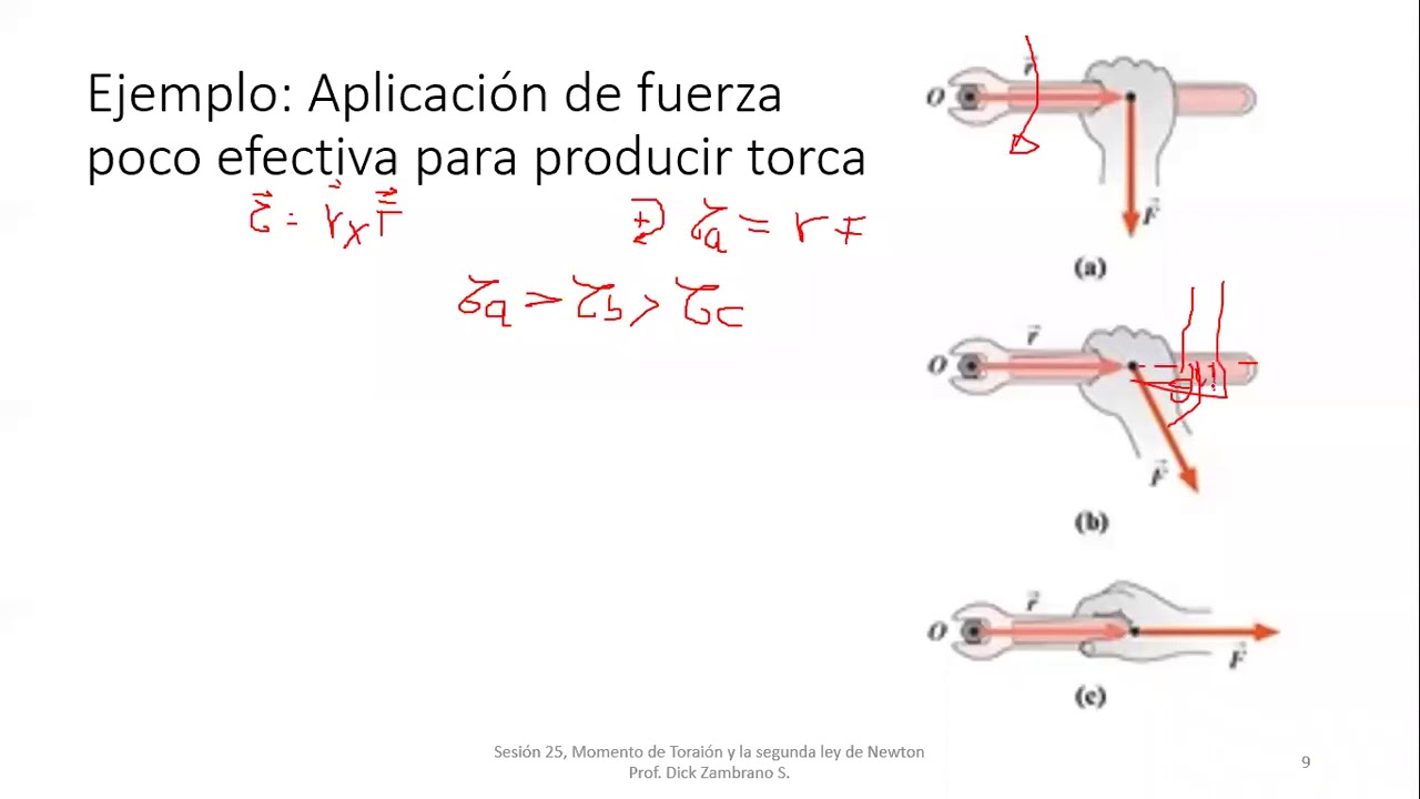 S25-4 Ejemplo de cálculo de torca - YouTube