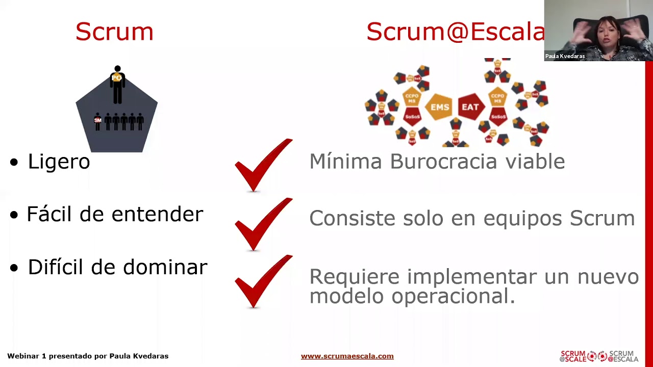 Consiguiendo Agilidad organizacional con Scrum@Escala - YouTube
