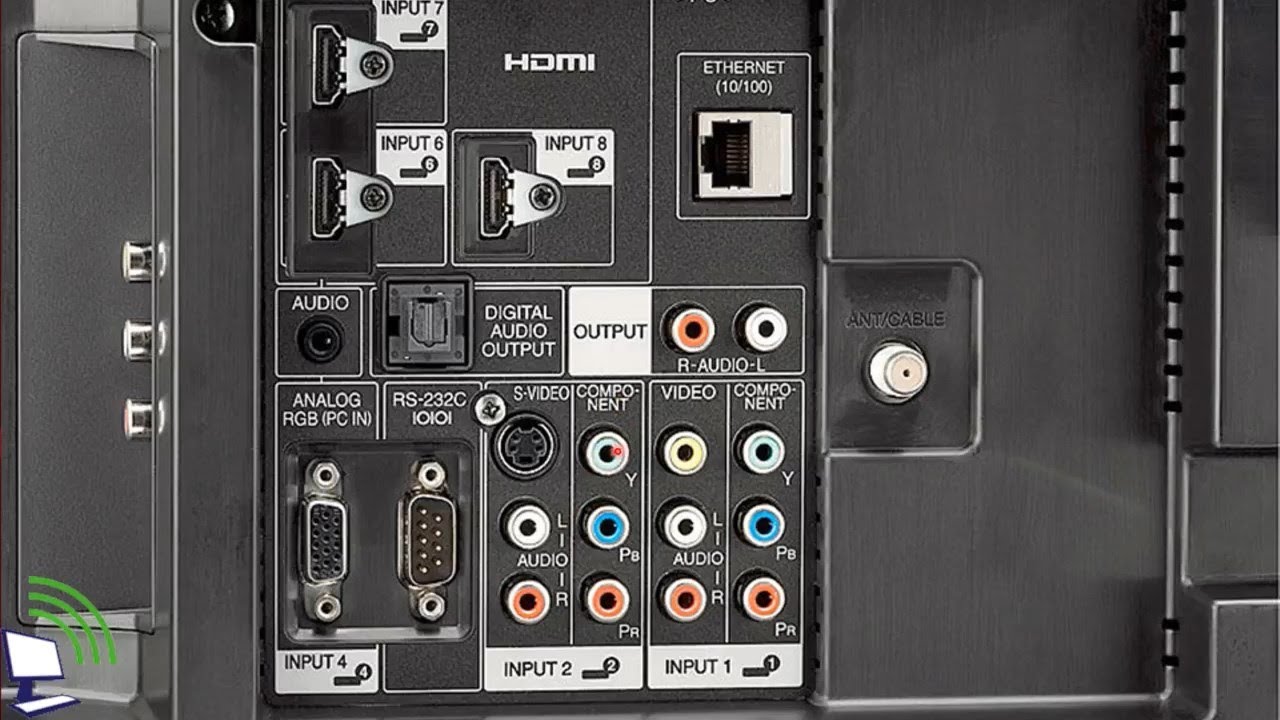 Todo sobre monitores CRT y Señal de video Analogica RGB y otras - YouTube