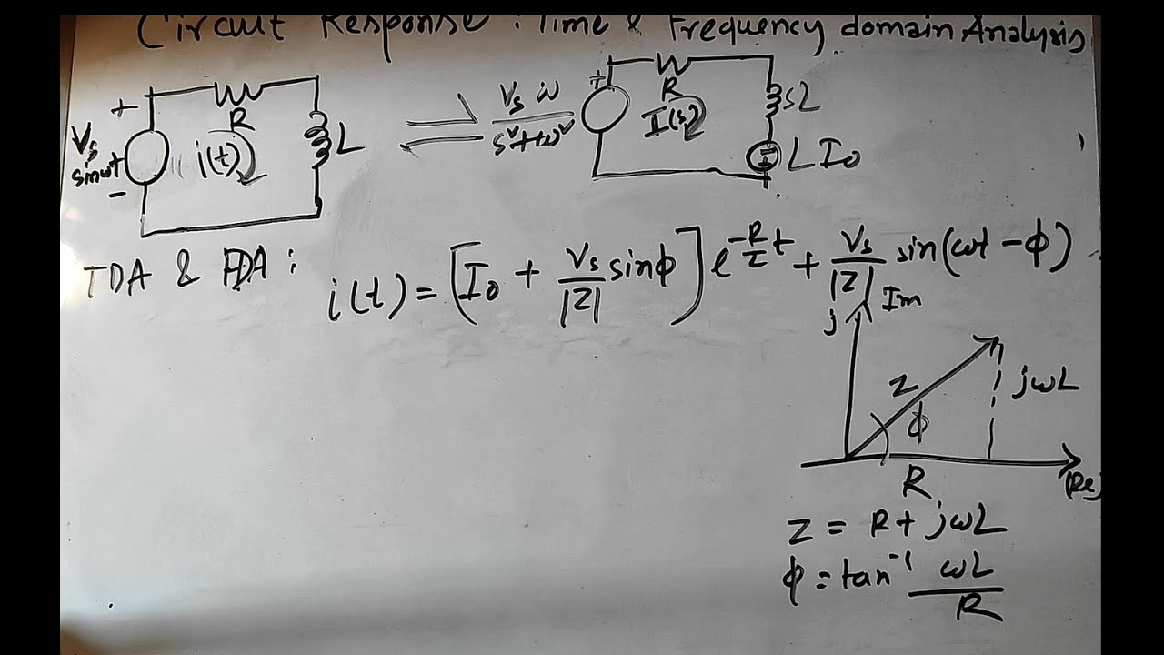 RL sinusoidal response-Time & Frequency domain analysis - YouTube