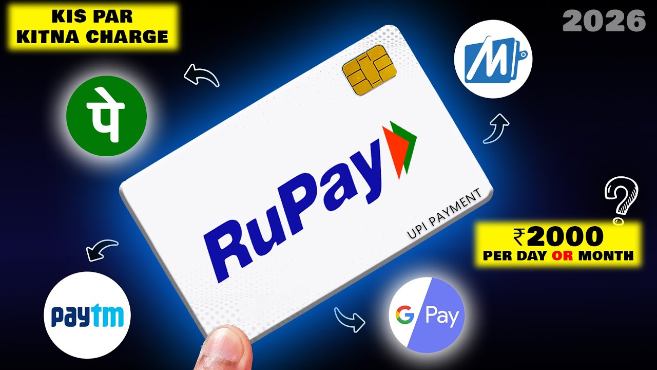 CHARGES ON Rupay Credit Cards UPI PAYMENT 2026 - PhonePe, GPay, PayTm ...