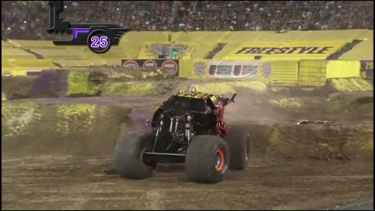 MAX-D world finals 16 part 3 final - YouTube