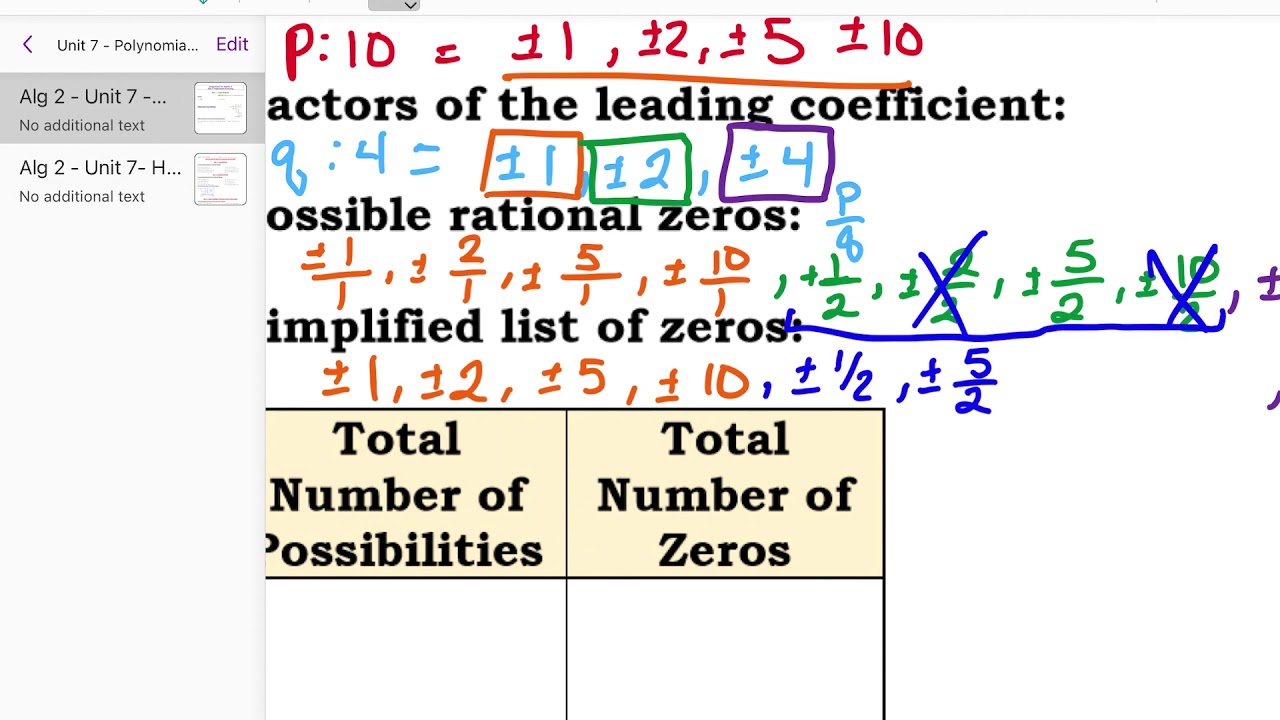 Algebra 2 - Unit 7 - Day 6 - Rational Zero Theorem - YouTube