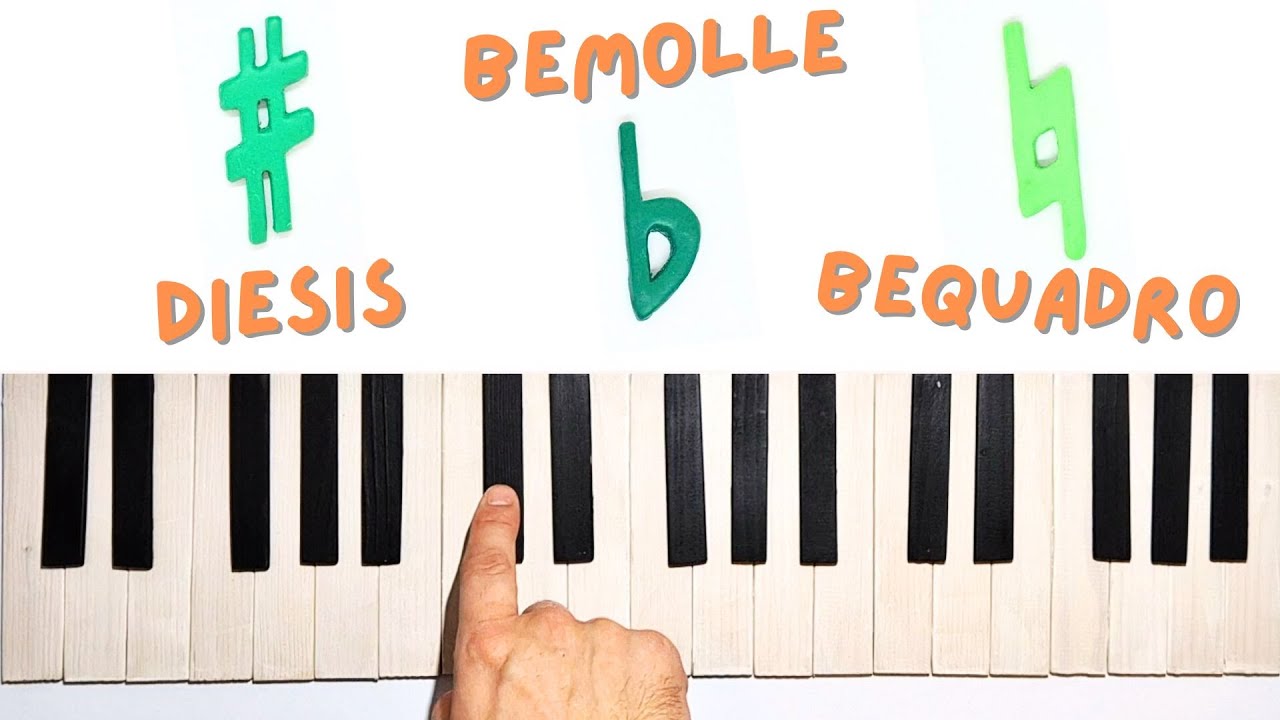 Impariamo le ALTERAZIONI MUSICALI - diesis ♯, bemolle ♭, bequadro ...