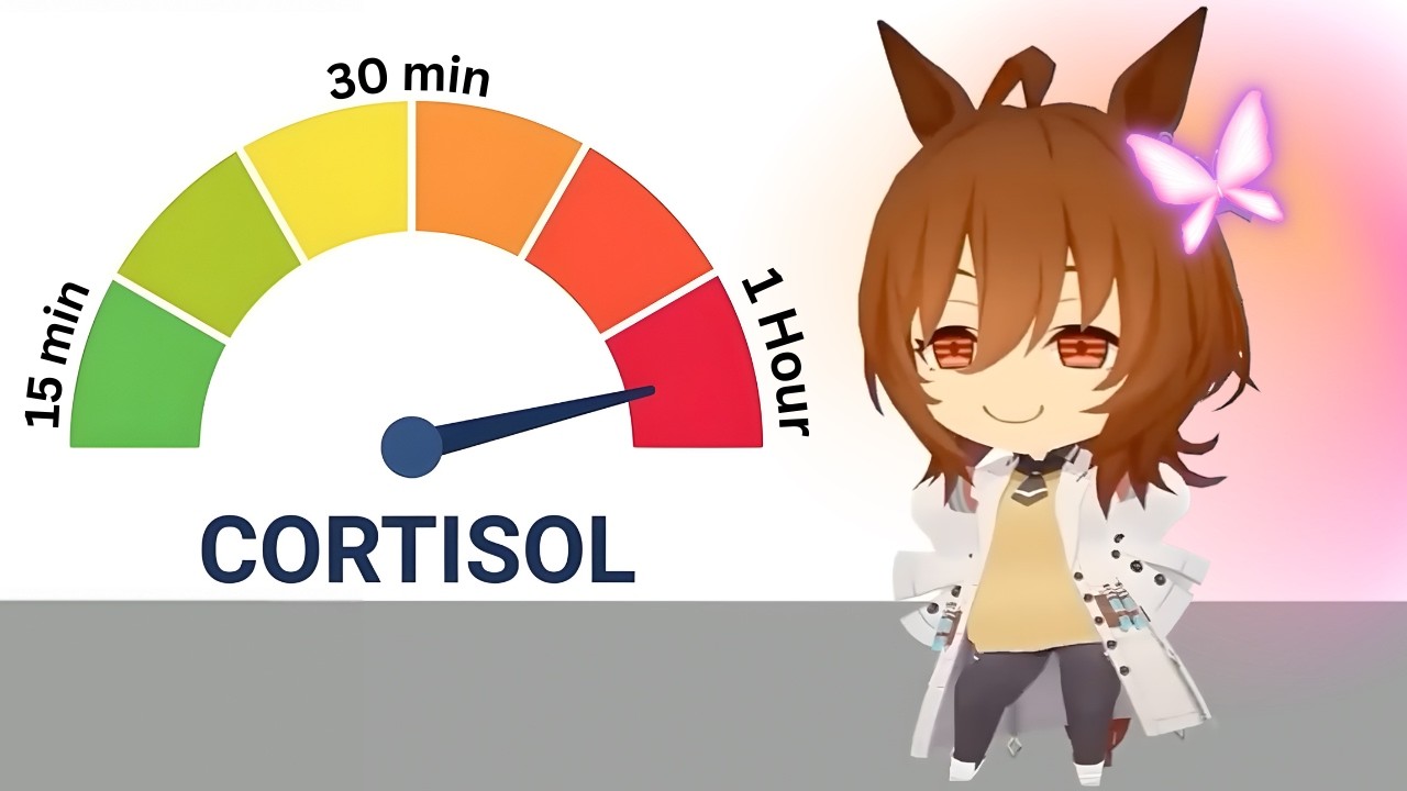 Low Cortisol Dance Meme Agnes Tachyon 1 Hour Youtube 1178