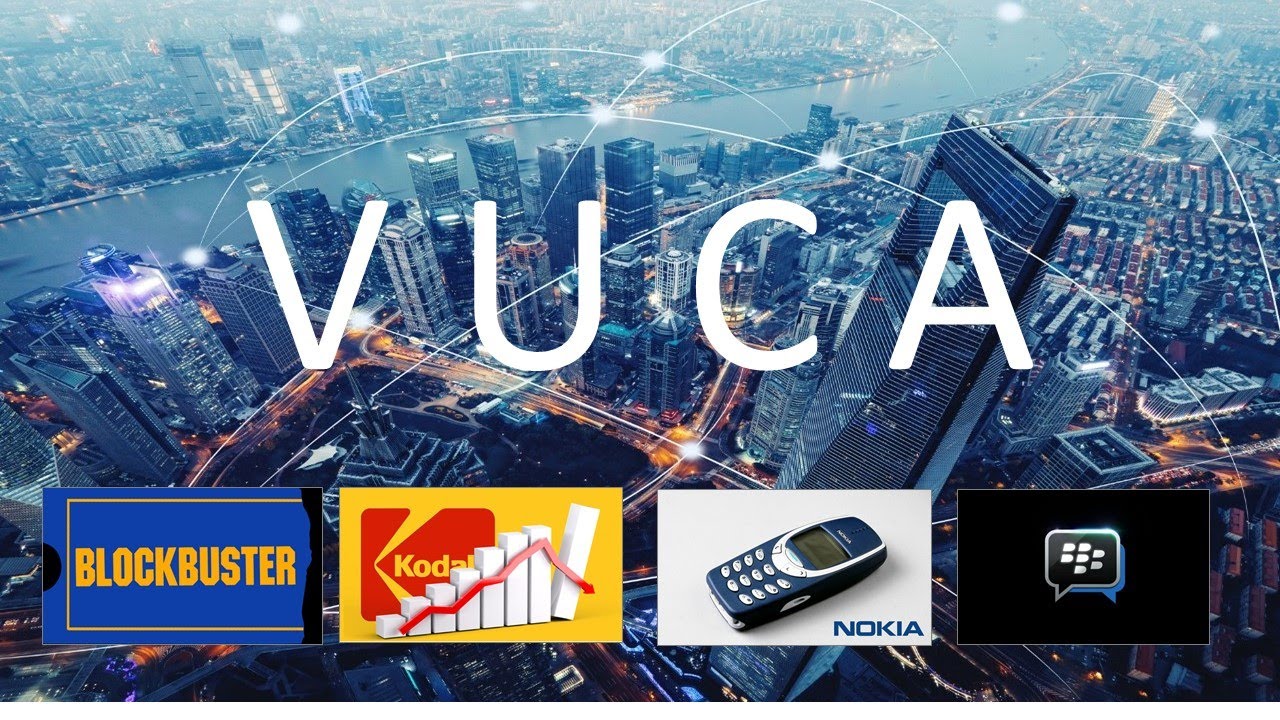 EL ENTORNO VUCA Y LA GESTIÓN DE TALENTO - YouTube