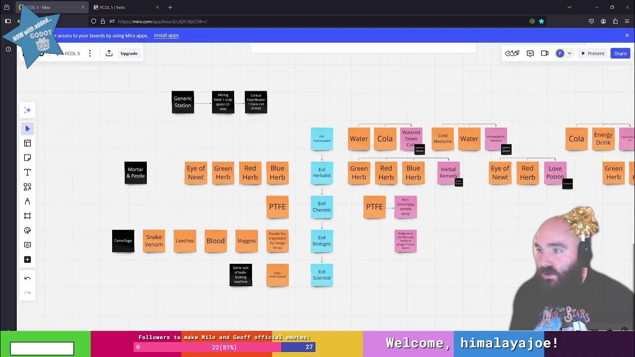 For Coding Out Loud Live Stream - YouTube