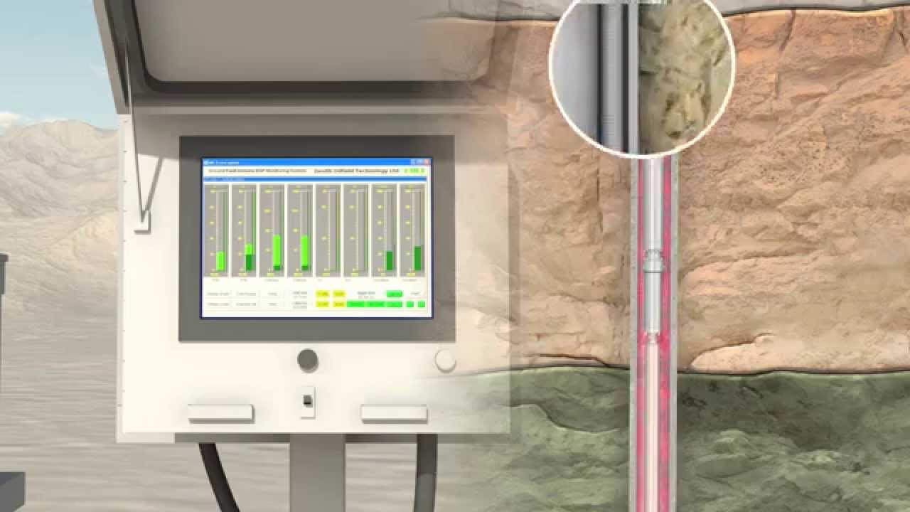 GE's Zenith GFI ESP Monitoring System - YouTube