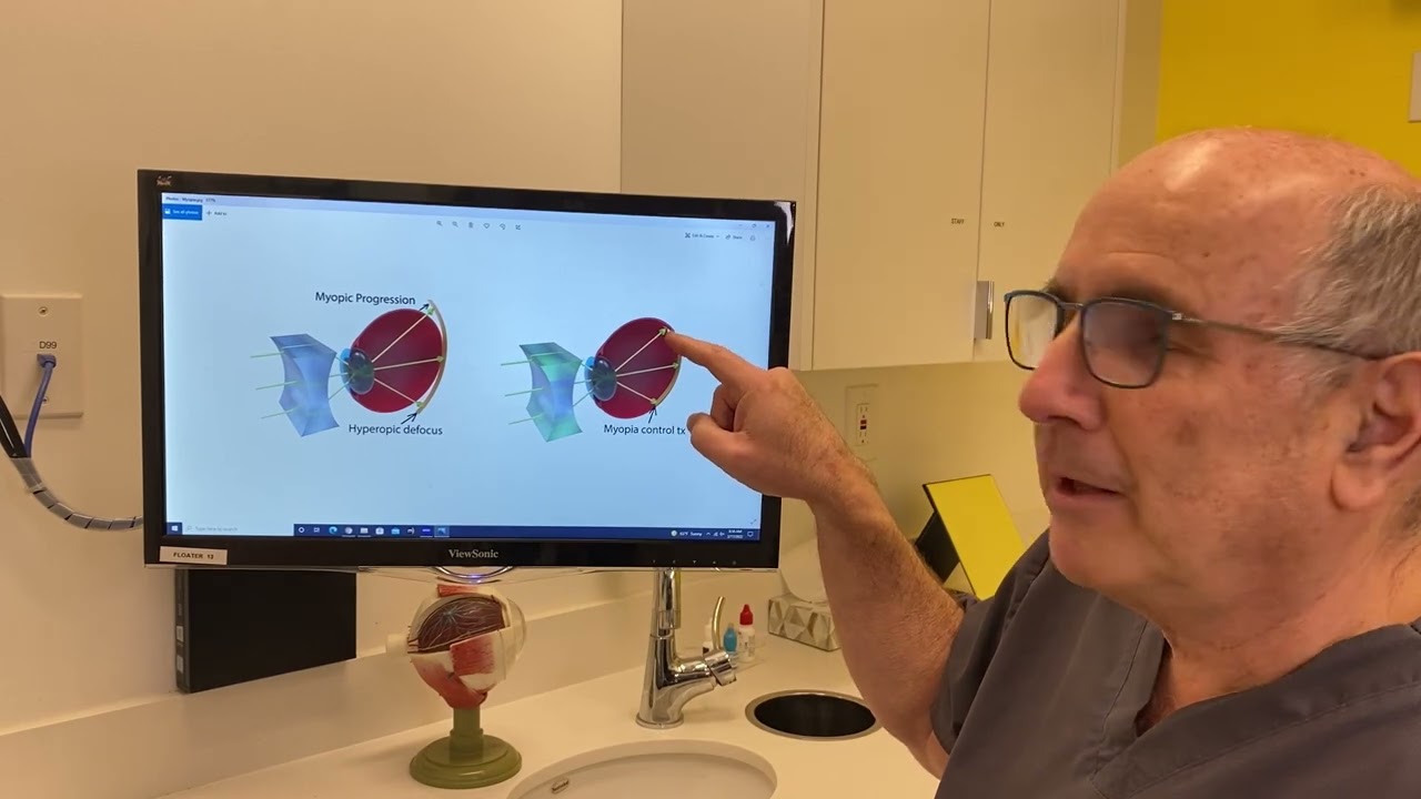 Hyperopic Defocus & Myopia Management with Dr. Moshe Mendelson ...
