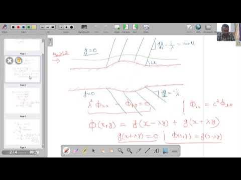 Lecture 36: Linearized Supersonic Flow, Critical & Drag Divergence Mach Numbers and Conical Flow ...