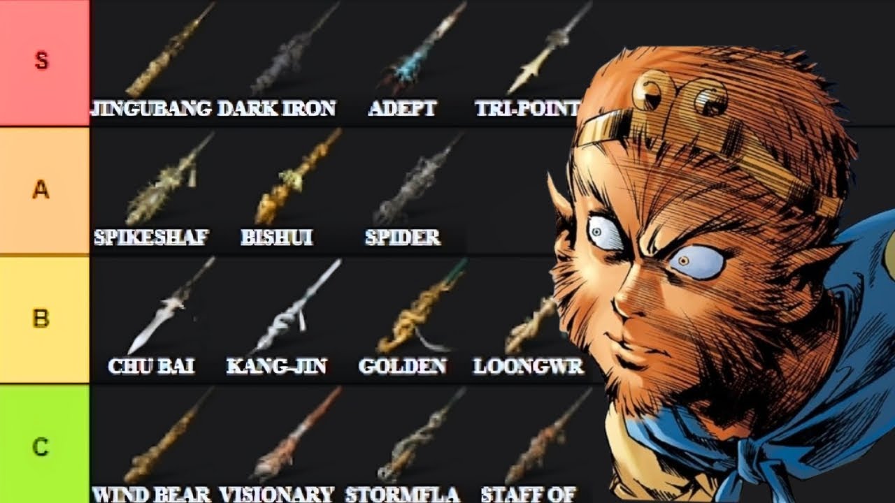 I RANKED EVERY WEAPON IN BLACK MYTH WUKONG TIER LIST - YouTube