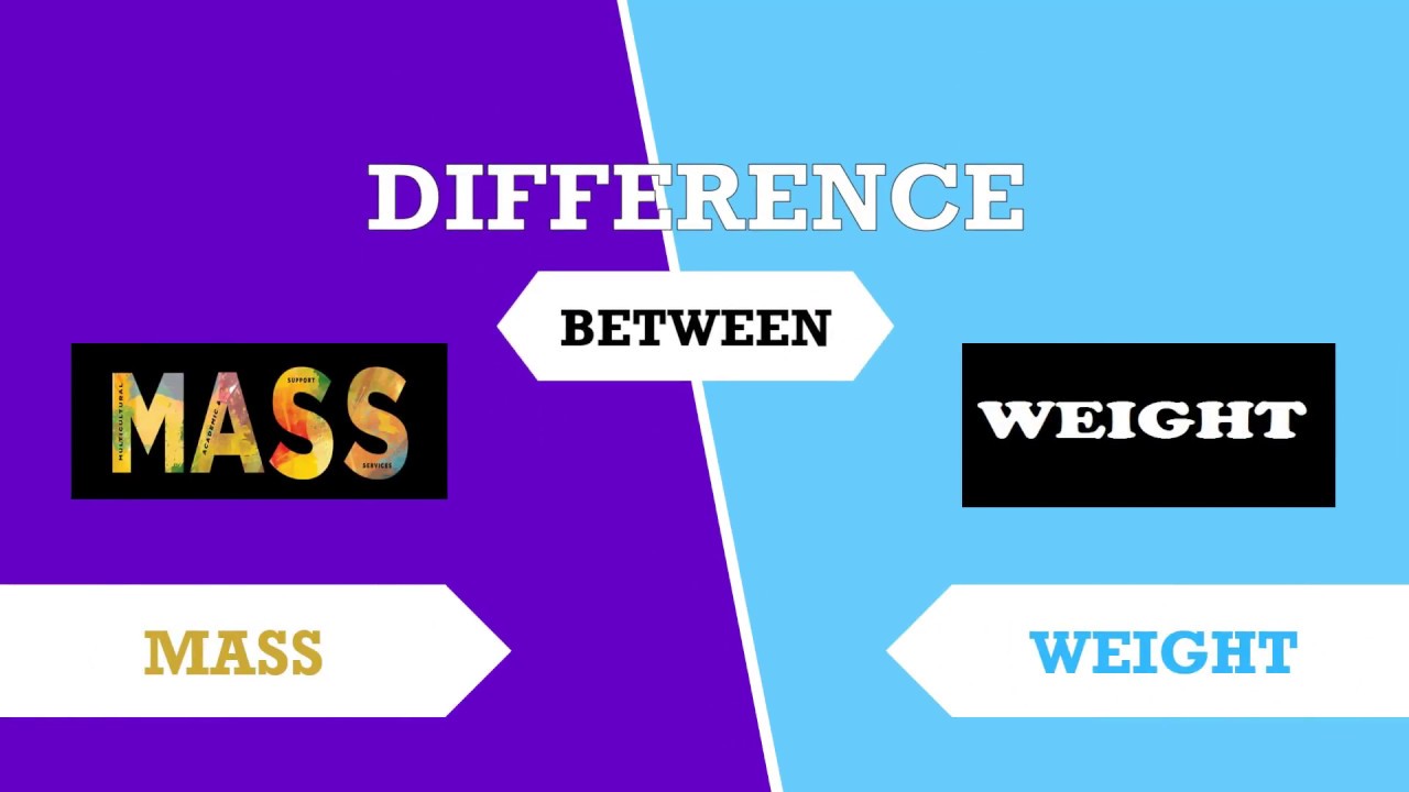 Difference Between Mass And Weight Mass Vs Weight YouTube difference-between-mass-and-weight-mass-vs-weight-youtube