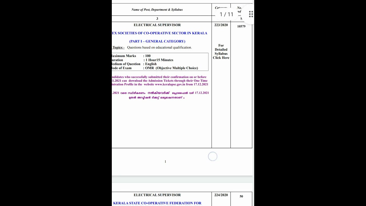 Kerala Psc Exam Calendar January 2022 Clipart