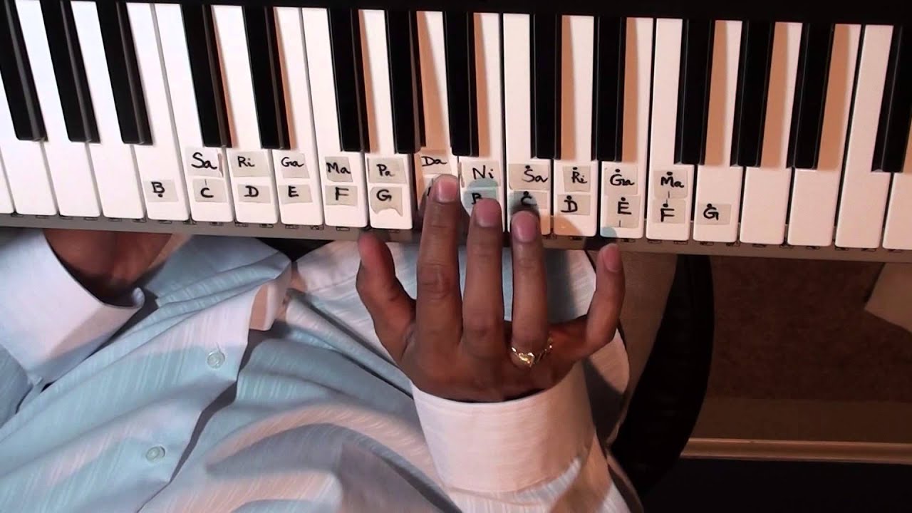 Twinkle Twinkle in different keys - Where is 'Sa' on a Piano or ...
